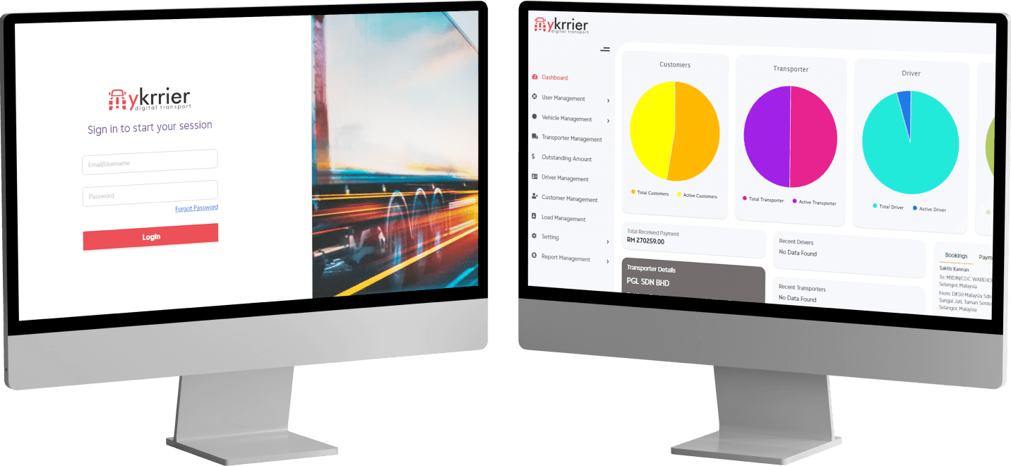 Waytoweb Website Development | Web Development Company | krrier